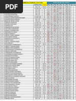 NSPIRA - Employee Self Service Portal | PDF