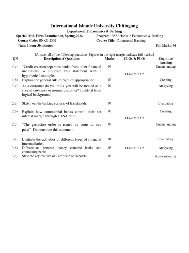BNKG-2302 Special Mid Term Question | PDF | Banks | Cognitive Science