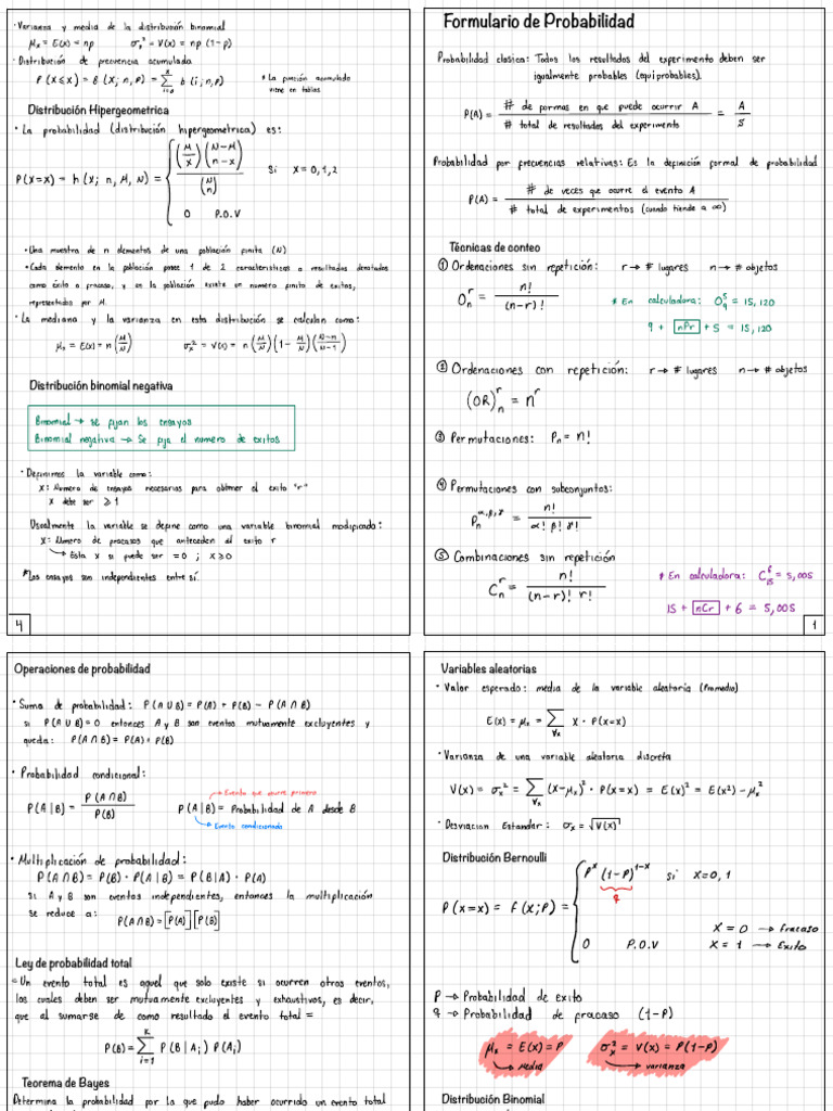 Formulario Básico de Probabilidad | PDF | Modelos estadísticos ...