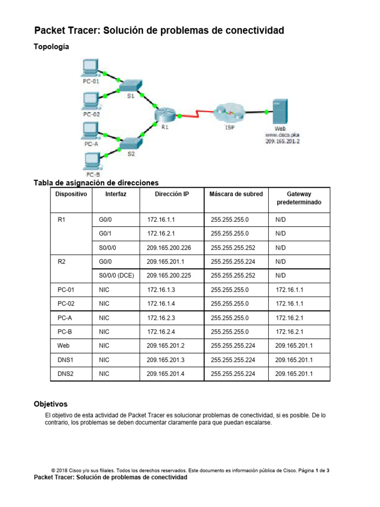 11 4 3 6 Packet Tracer Troubleshooting Connectivty Issues Torres Macedo Pdf Redes