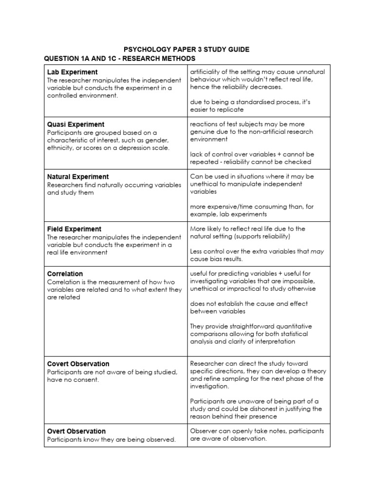 PSYCHOLOGY - PAPER - 3 - STUDY - GUIDE by Yusra#6578 | PDF | Experiment ...