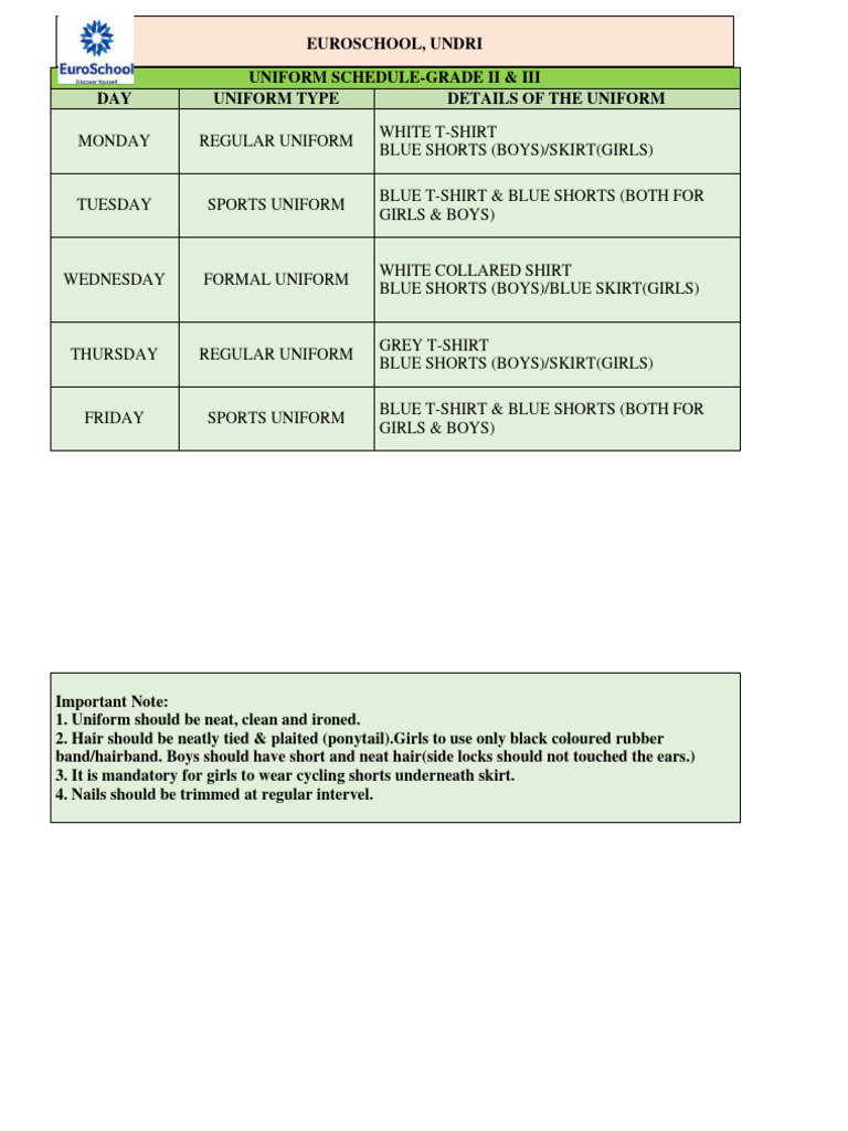 Uniform Schedule Grds II & Iii - 1249207107576664065sd - PDF | PDF ...