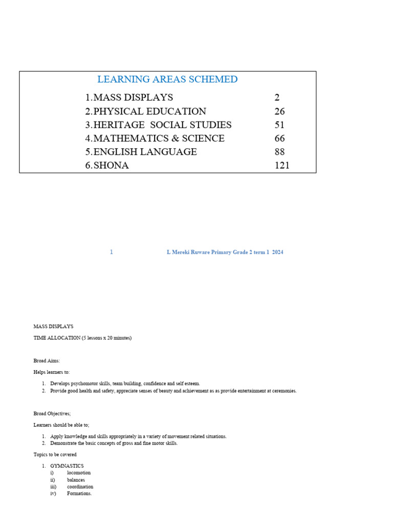 Scheme Term 1 2024 Gr2 | PDF | Learning | Knowledge