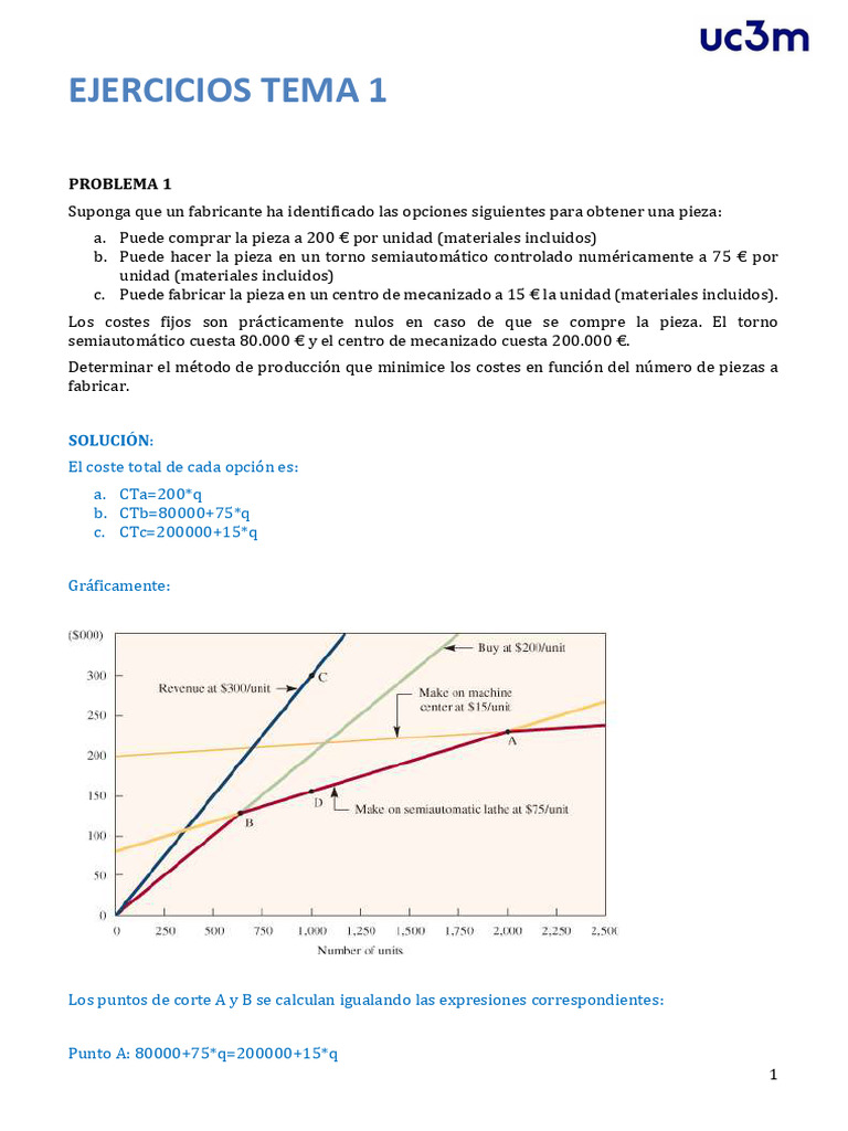EJERCICIOS TEMA 1 Enunciados y Soluciones | PDF | Mecanizado | Hamburguesas