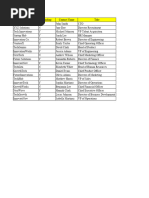 300 Common GRE Vocabulary Words | PDF