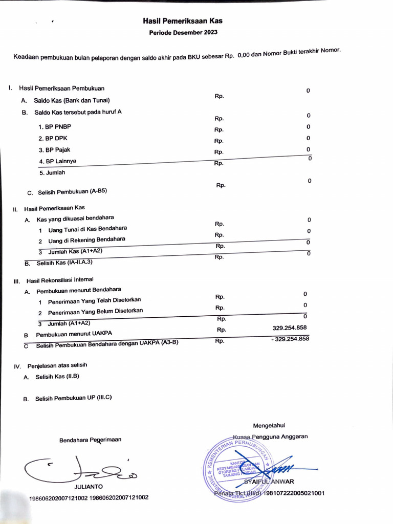 BA Pemeriksaan Kas Penerimaan | PDF