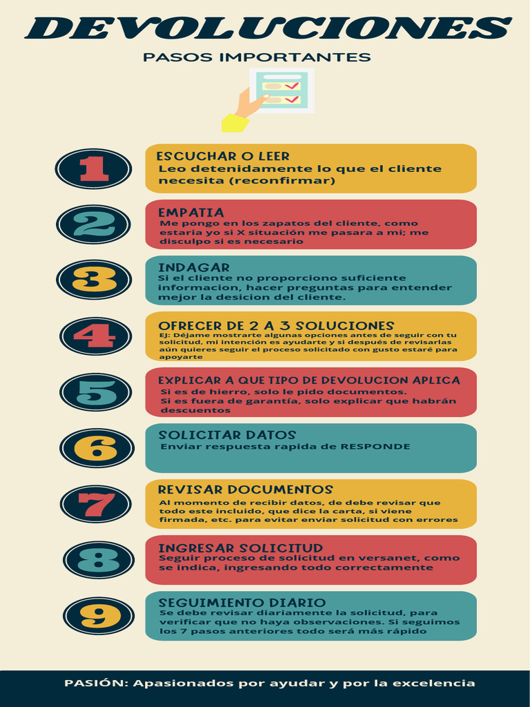 Flow Devoluciones | PDF