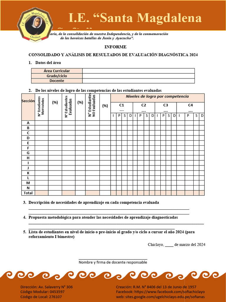 Formato de Informe de Resultados de Evaluación Diagnóstica 2024 | PDF | Aprendizaje