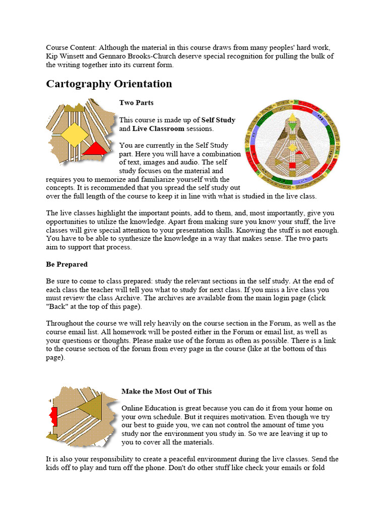 Cartography Course & Human Design Basics | PDF | Intimate Relationships | Knowledge