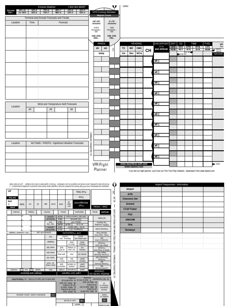 VFR Flight Planning Guide | PDF | Aircraft | Transport