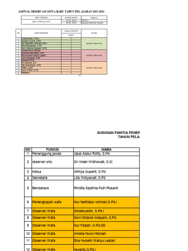 Jadwal Fix & Panitia PPDB 2024 - 2025 | PDF