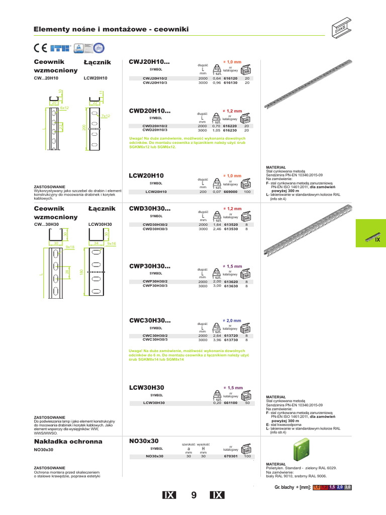 09 Ceowniki cw2 | PDF