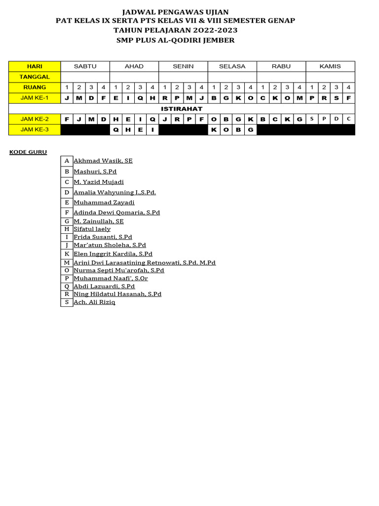 Jadwal Pengawas Pat - Pts 2024 | PDF