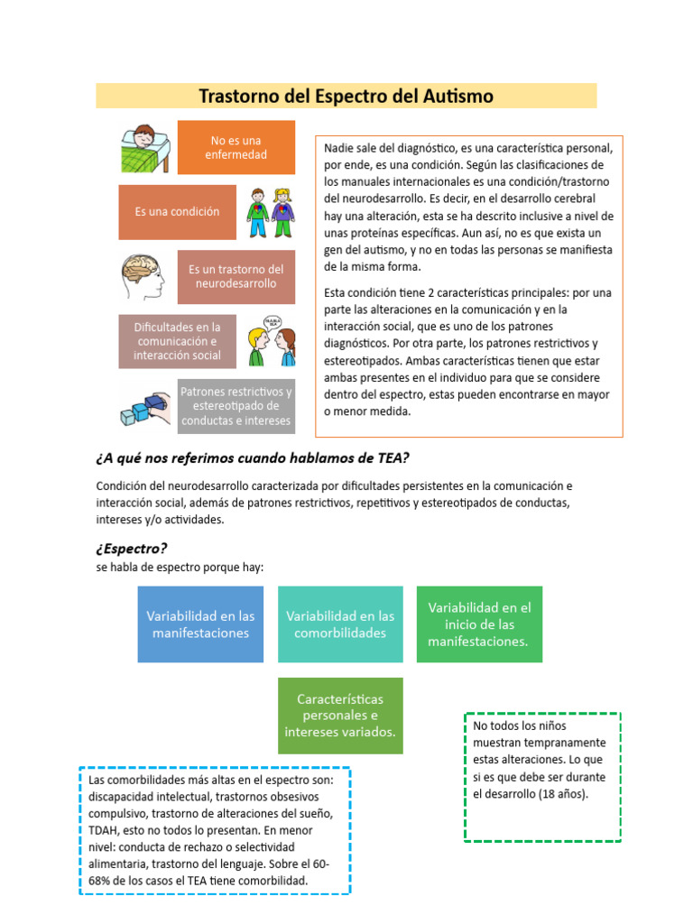 Trastorno Del Espectro Del Autismo | PDF | Espectro autista | Trastornos profundos del desarrollo