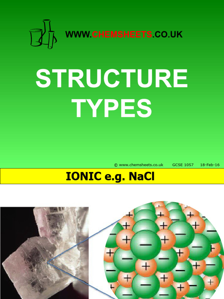 Chemsheets GCSE 1057 Structure Types | PDF | Chemical Bond | Covalent Bond