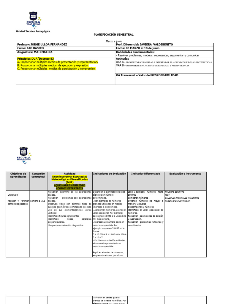Planificacion 6to 2024 | PDF | Porcentaje | Ángulo