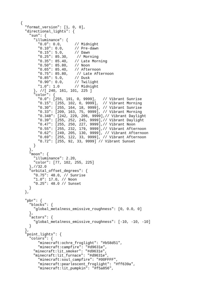 Volume Fog Settings Copy - Json | PDF | Twilight | Earth Phenomena