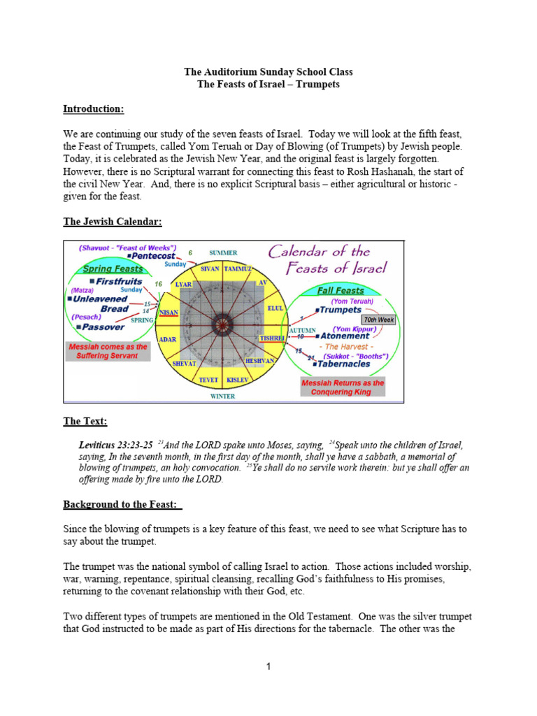 5 Trumpets | PDF | Rosh Hashanah | Bible Content