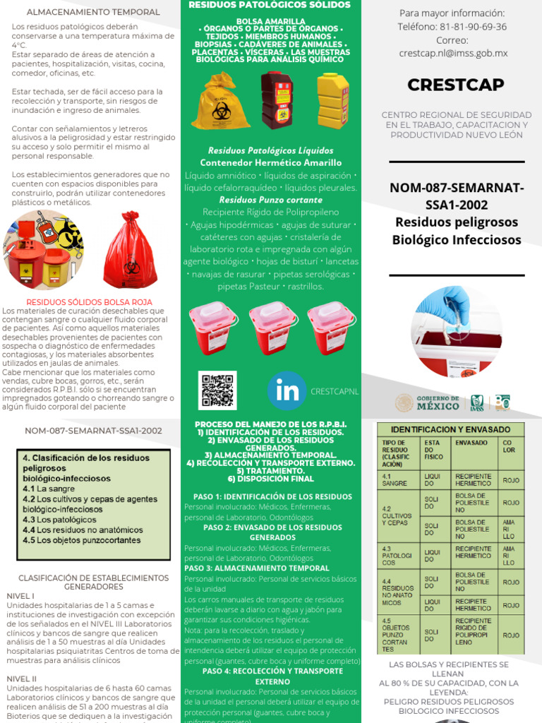 Triptico Seguridad en El Manejo RPBI | PDF | Laboratorios | Residuos