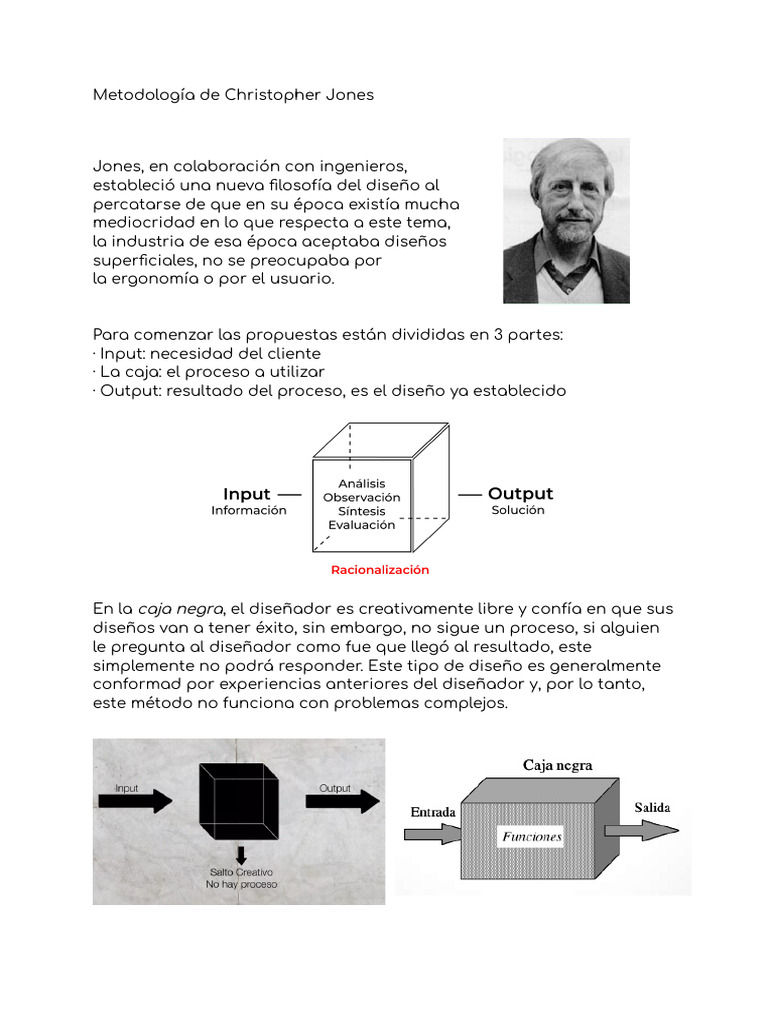 Actividad Sobre Metodología de Christopher Jones Diseño Gráfico | PDF