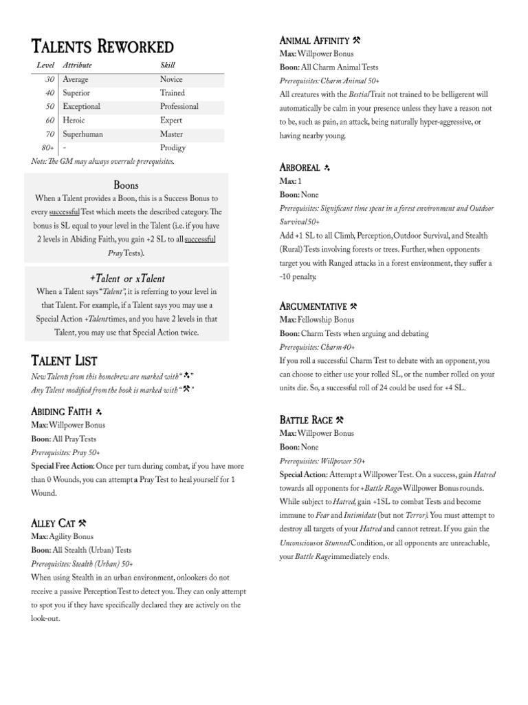 Comprehensive Talent List Overview | PDF | Military | Military Science