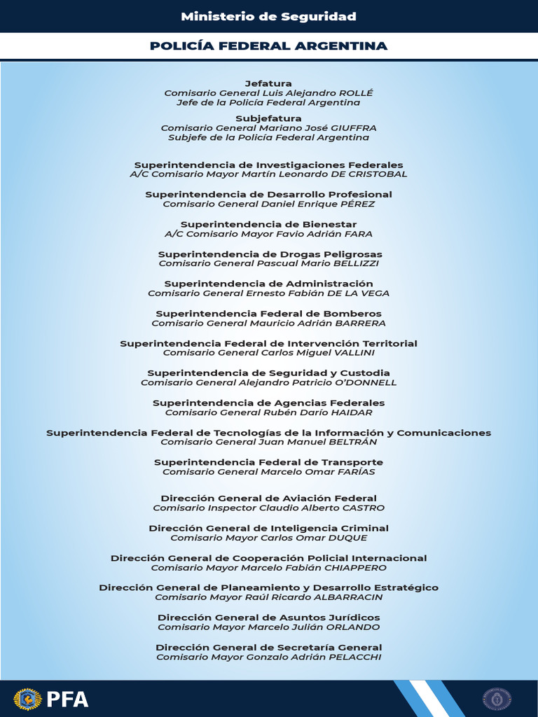 Estructura Pfa 2024-Autoridades v2 | PDF