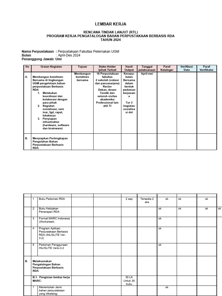 Lembar Kerja RTL Pengatalogan Bahan Perpustakaan Berbasis RDA 2024-sdt ...