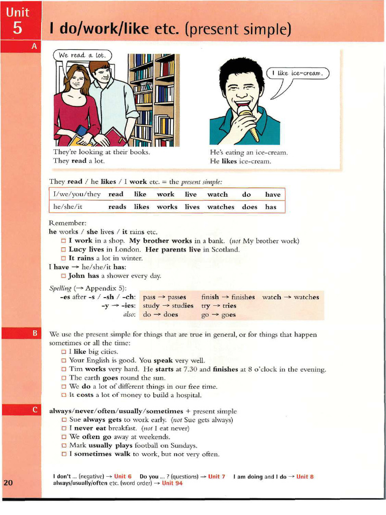 Simple Present Affirmative Sentences | PDF