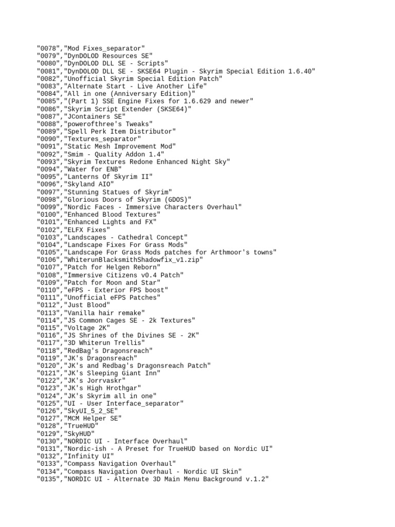 Modlist Definitiva | PDF
