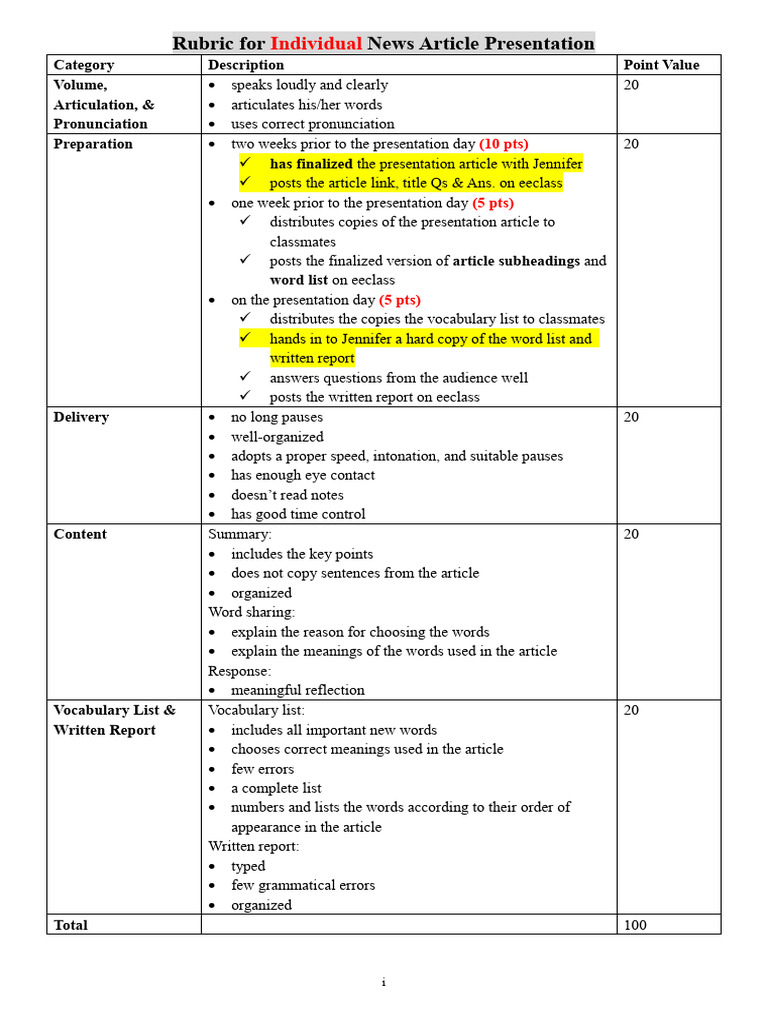 News Article Presentation Rubrics (Revised On Feb. 15 - 2024) | PDF ...