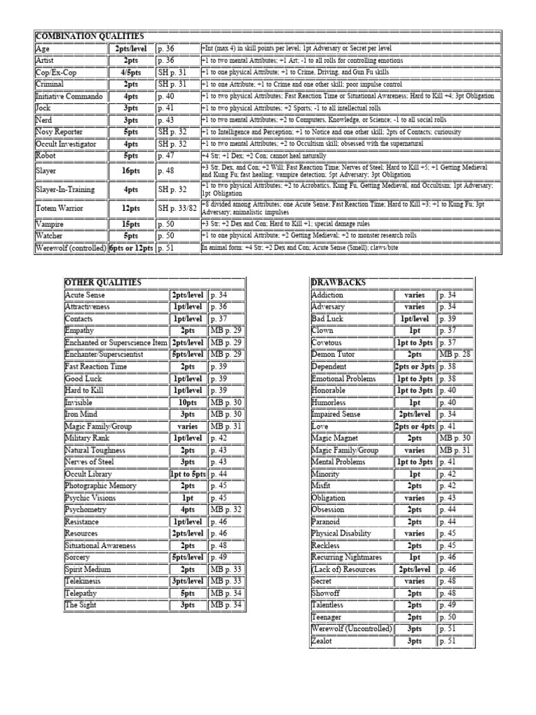 Qualities for the BtVS RPG | PDF