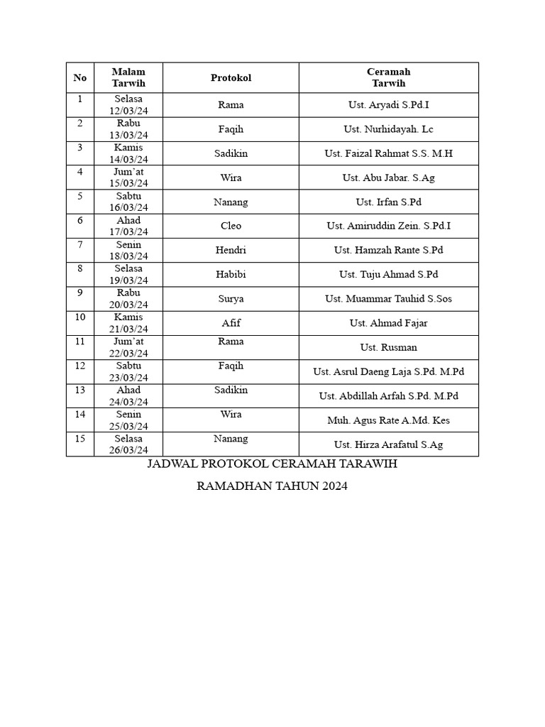 Jadwal Protokol Ceramah Ramadhan 2024 | PDF