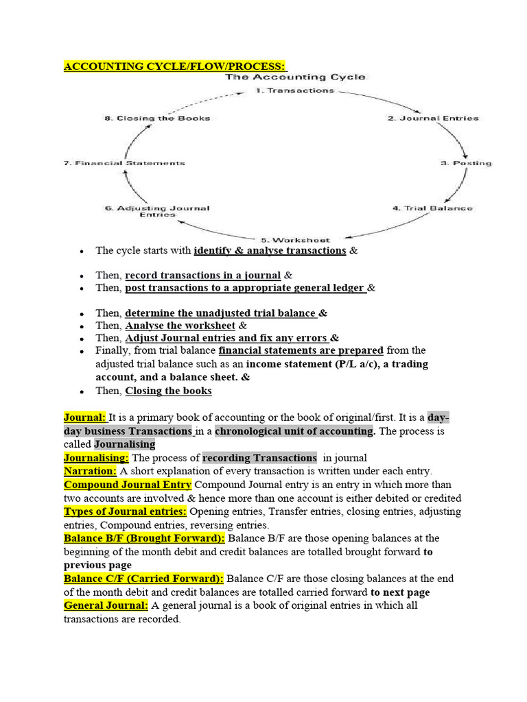 ACCOUNTING CYCLE | PDF | Debits And Credits | Bookkeeping
