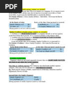 Sundry Creditor | PDF | Debits And Credits | Accounting