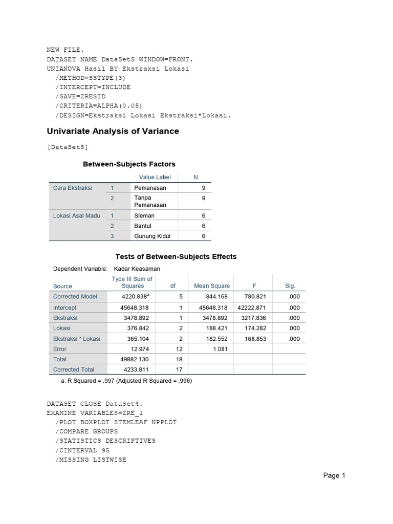 Post Hoc Interaksi | PDF | Errors And Residuals | Coefficient Of Determination
