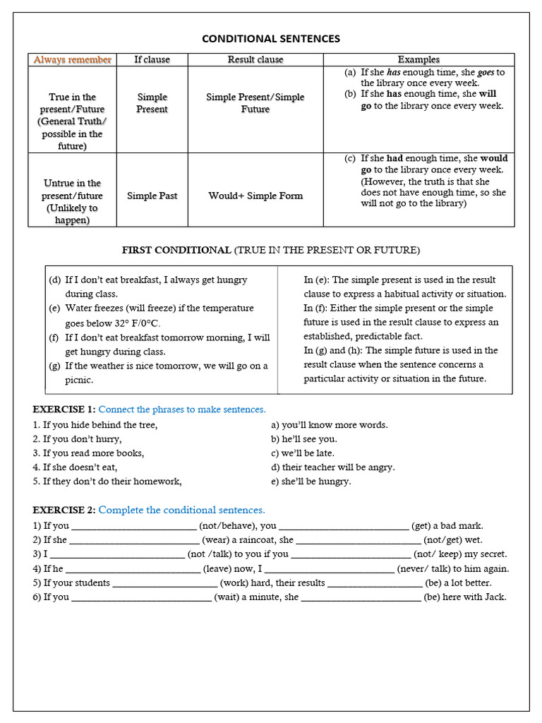 Conditionals 1:2 | PDF | Linguistics | Grammar