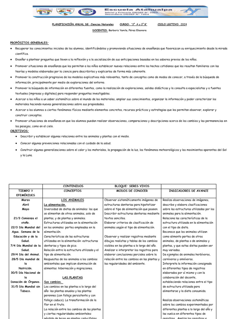 Planificación Anual De Ciencias Naturales Pdf Plantas Enseñando 7201