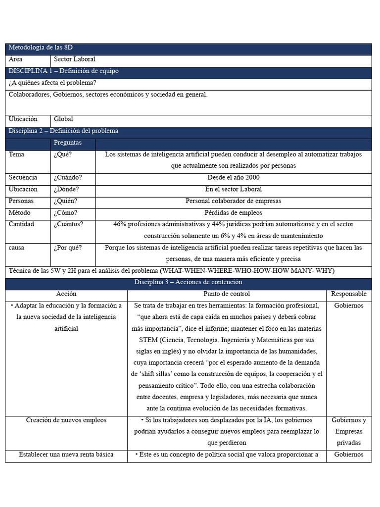 Metodología de Las 8D FORMATO | PDF | Inteligencia artificial ...