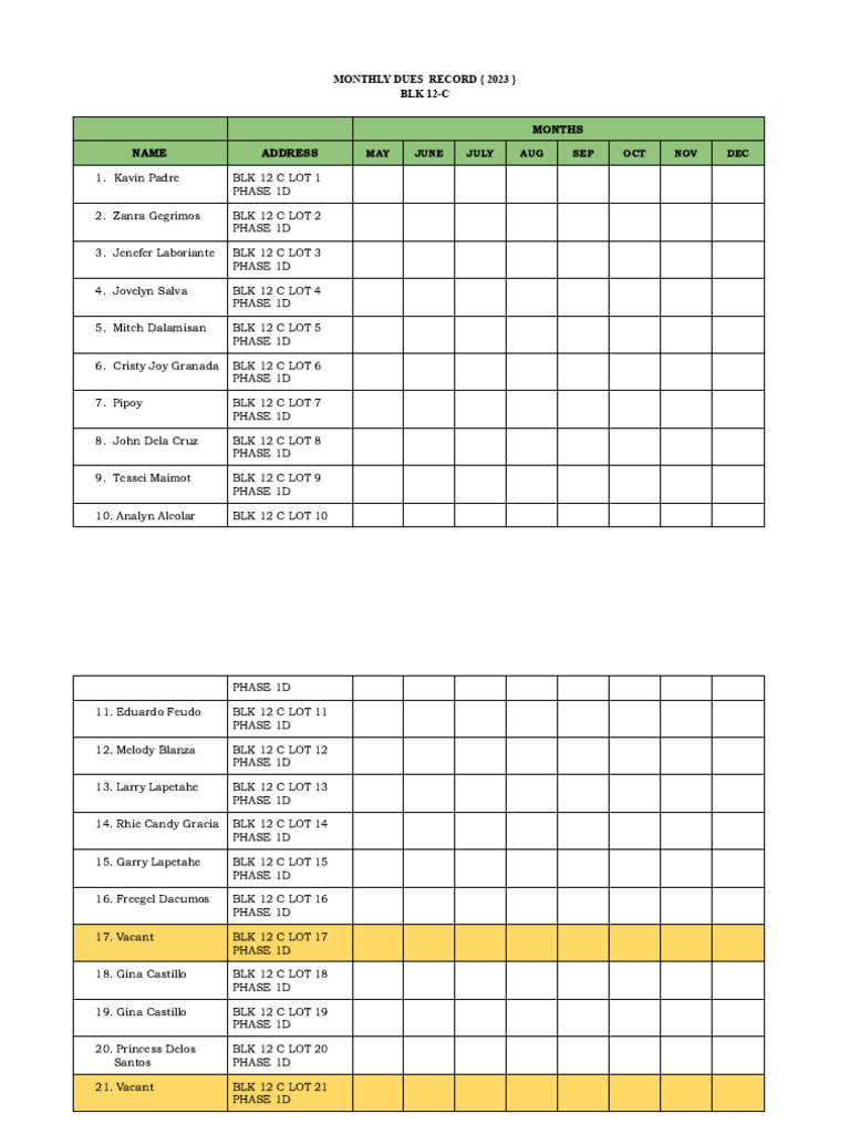 Monthly Dues Record 2023 - Block 12-C | PDF