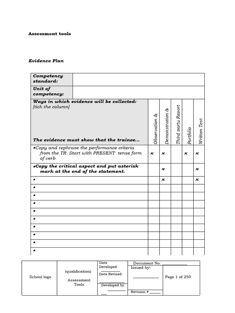 Institutional Competency Assessment Tools | PDF