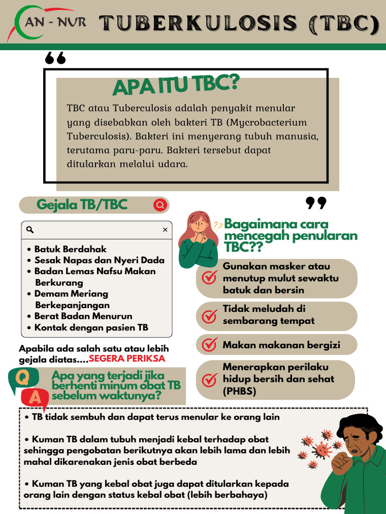 Gejala dan Pencegahan TBC | PDF