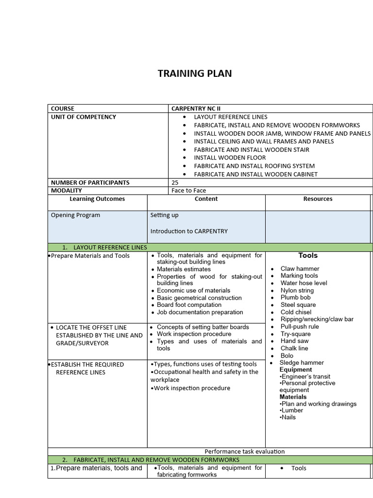 Training Plan Carpentry NC Ii | PDF | Framing (Construction) | Carpentry