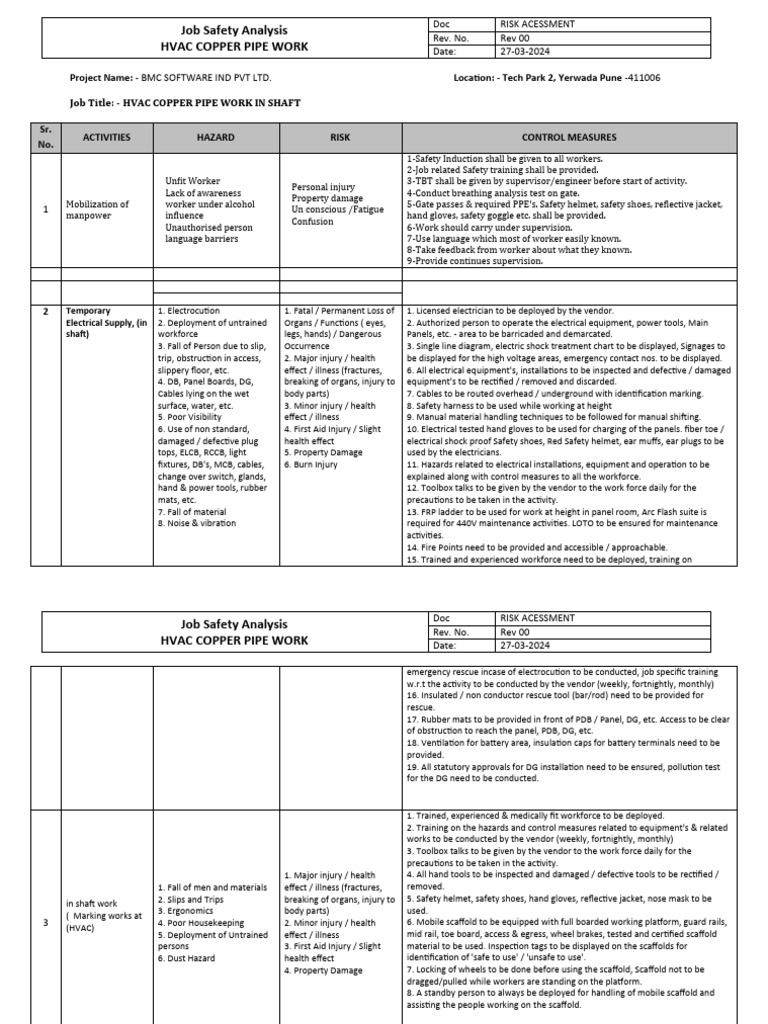 Siddhivinayak Jsa-004-Work in Shaft | Download Free PDF | Welding | Construction