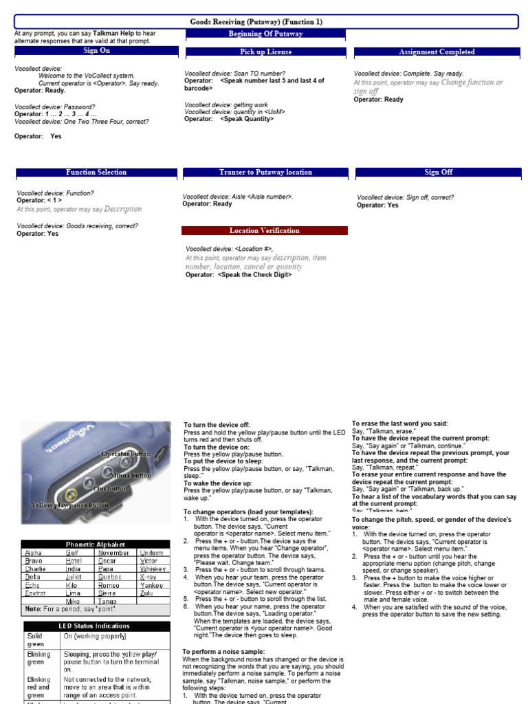 Vocollect Device Goods Receiving Guide | PDF