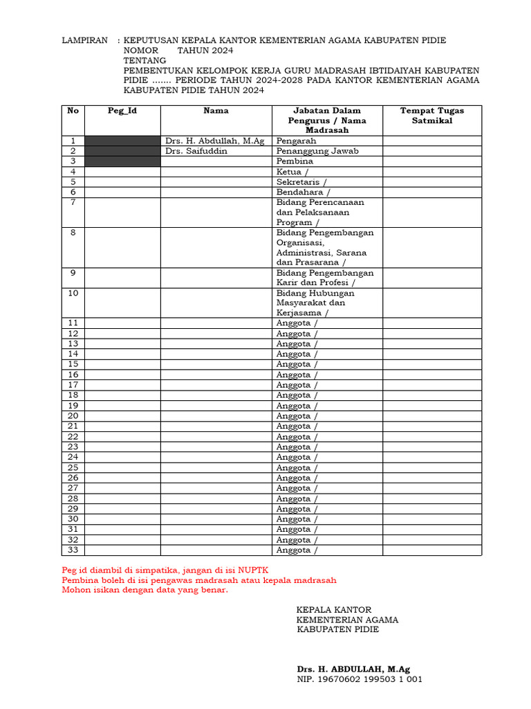 Format Lampiran SK 2024 | PDF