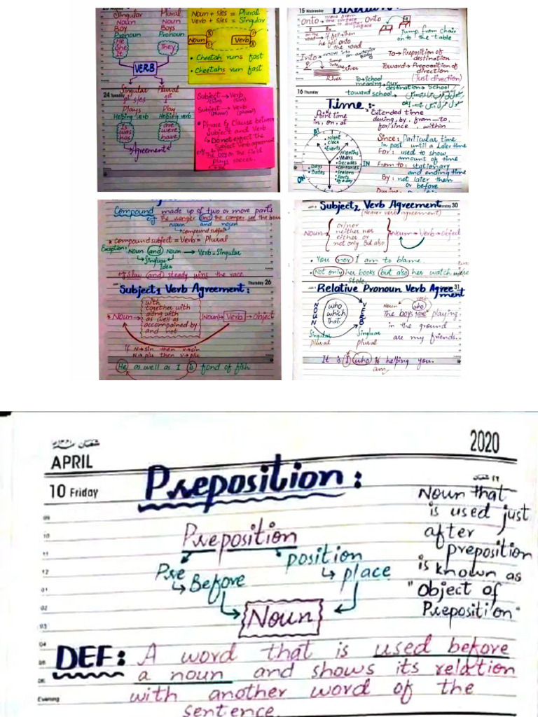 English Notes | PDF