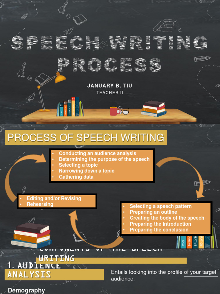 Speech Writing w1 | PDF | Experience | Causality