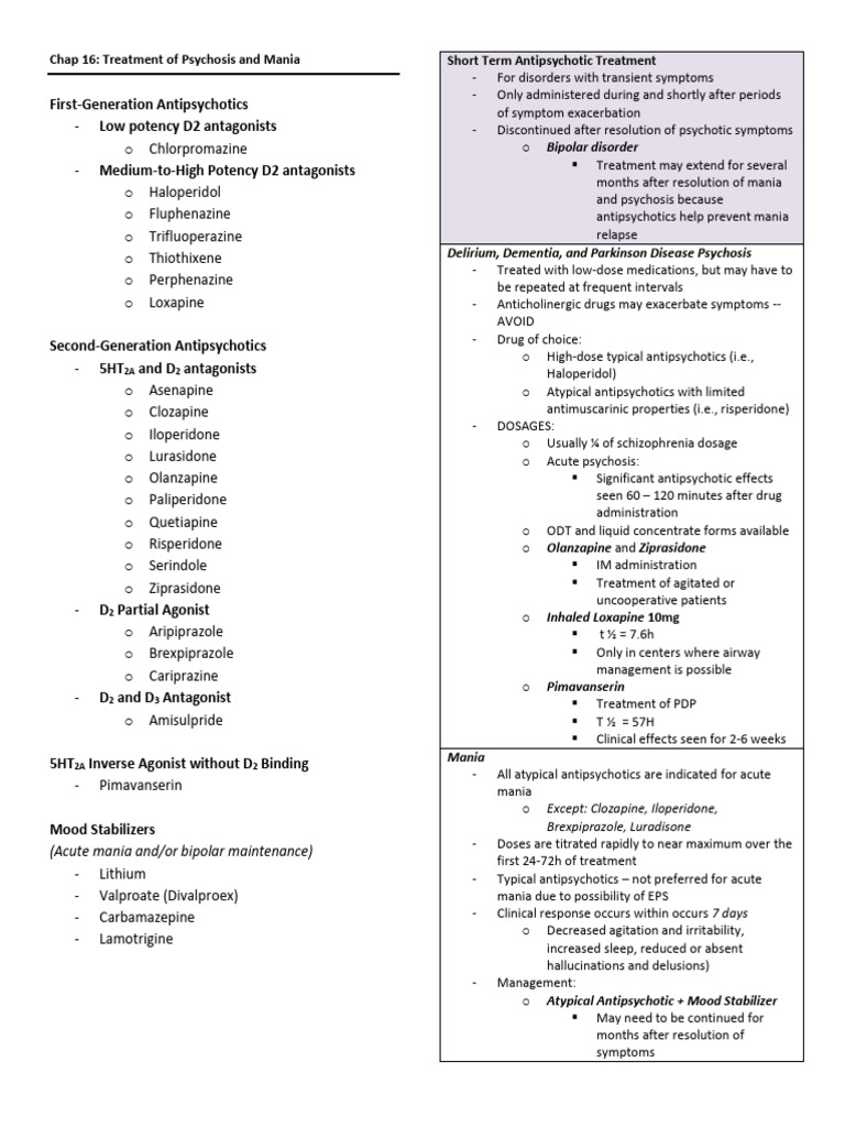Pharma - Pharmacotherapy of Psychosis and Mania | PDF | Antipsychotic ...