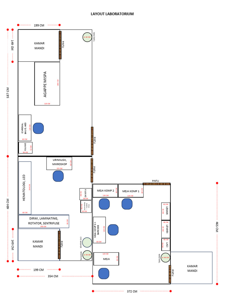 LAYOUT LAB LAMA | PDF