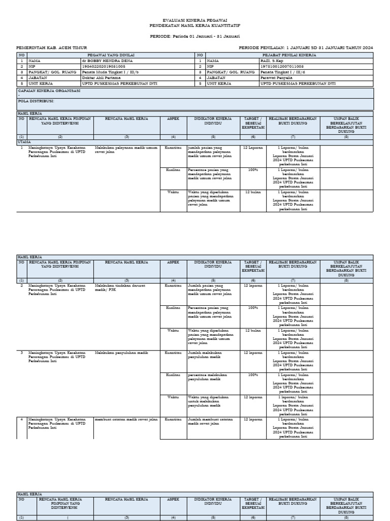 Contoh Isian SKP | PDF